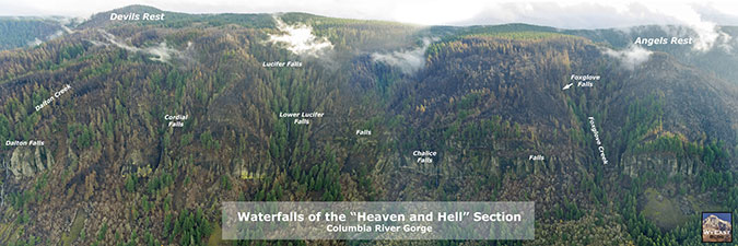 The Waterfalls of “Heaven and Hell” | WyEast Blog