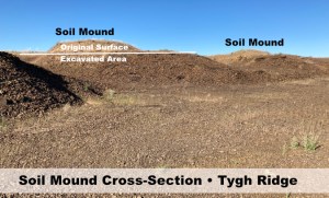 Mystery of the Desert Mounds | WyEast Blog