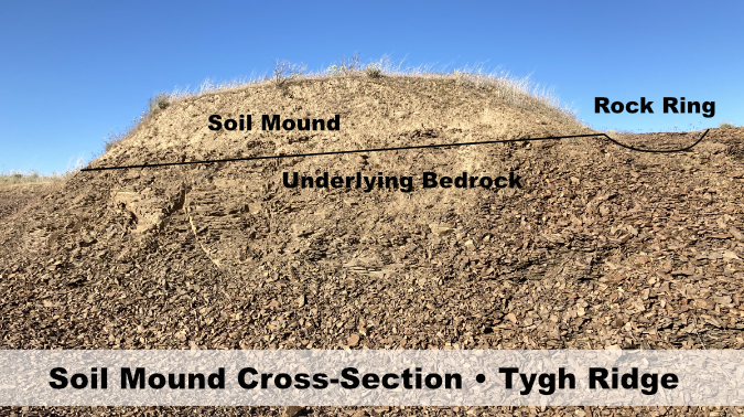 Mystery of the Desert Mounds | WyEast Blog